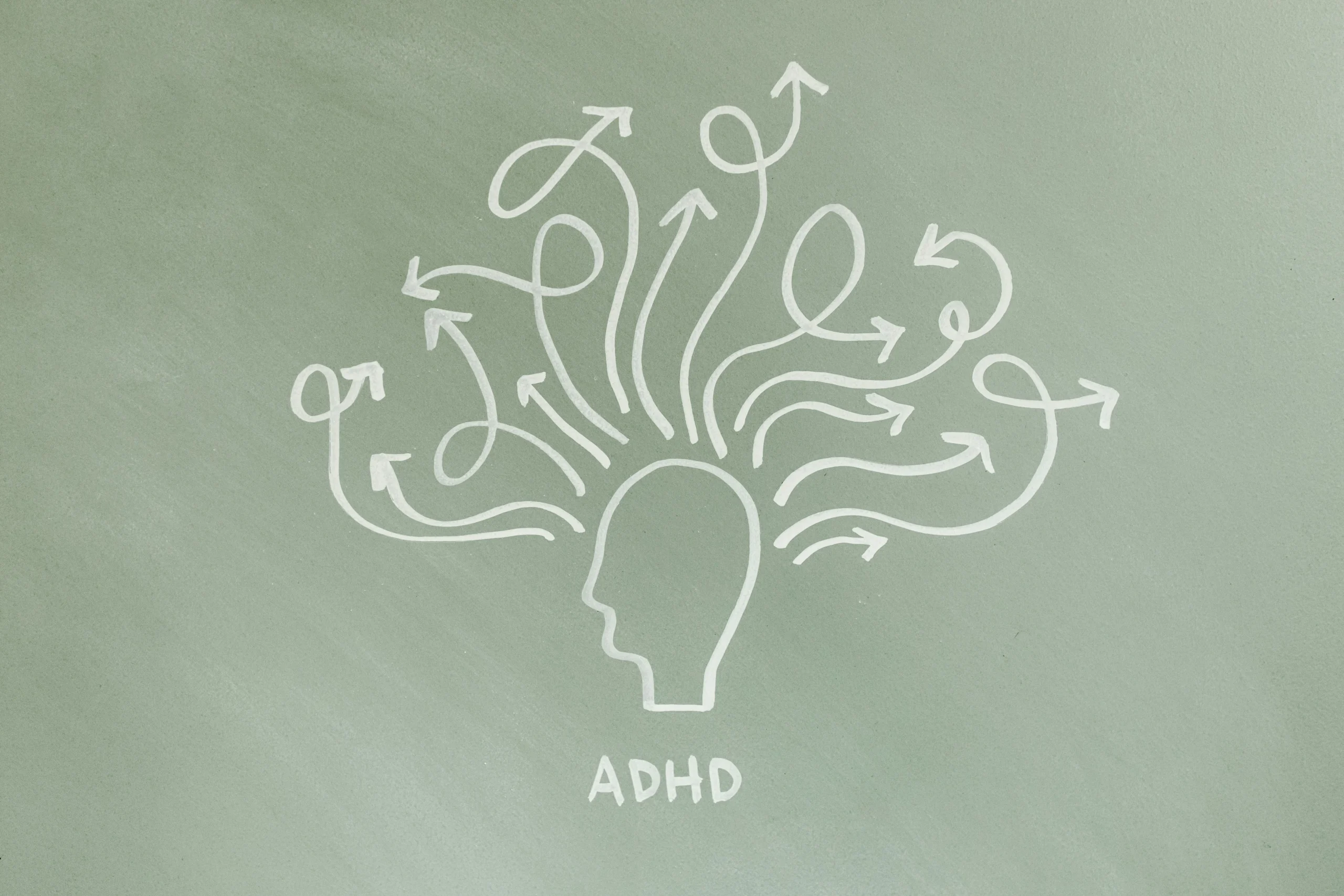 Online ADHD/ADD Treatment in Seattle, WA - Telepsychiatry